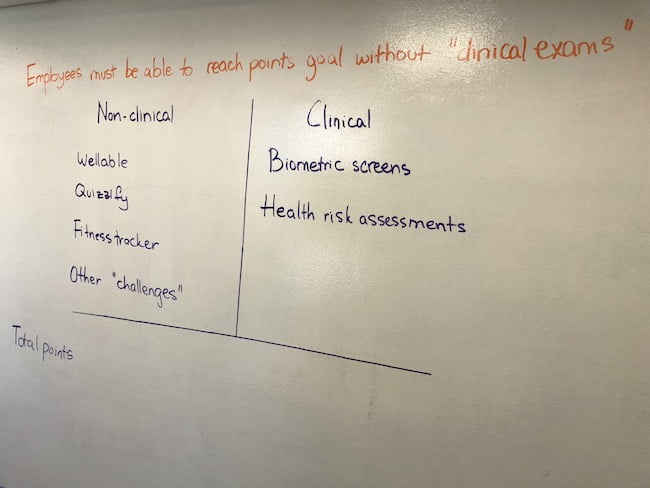 Whiteboard Wednesday: Employee Wellness Rewards | Wellable Whiteboard Wednesday: Employee Wellness Rewards | Wellable